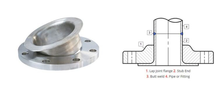 Lap Joint Flanges - Nissan Steel