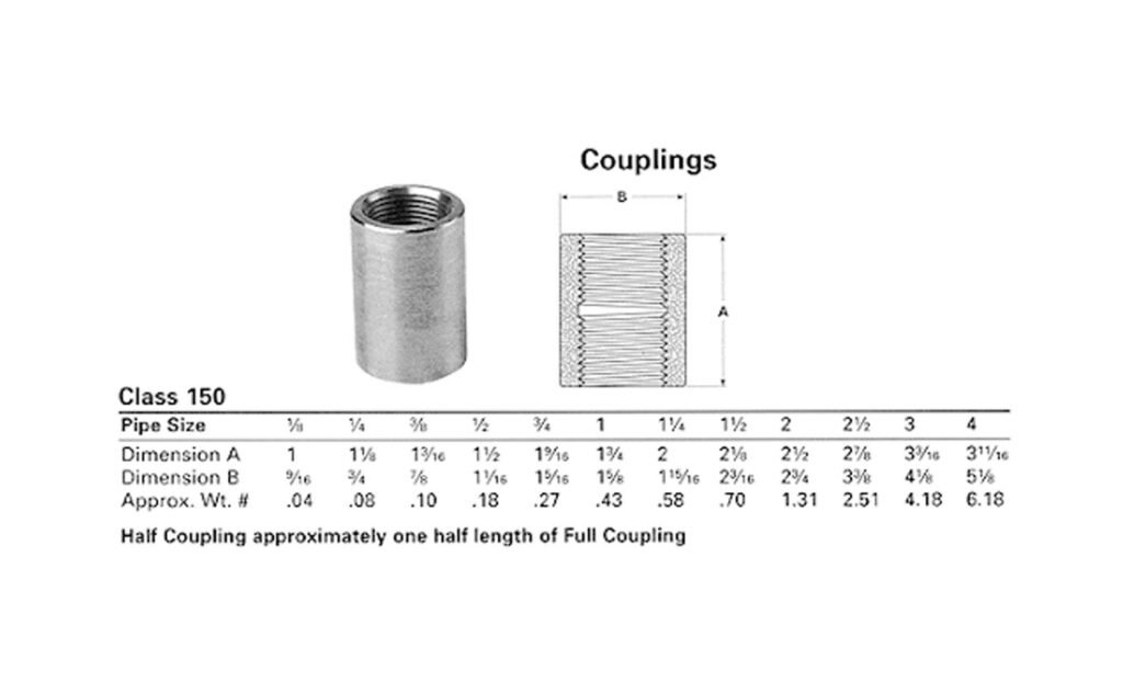 B16.11 ASME Half Coupling Forged fitting - Nissan Steel